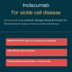Inclacumab for sickle cell disease | Sickle Cell Disease News