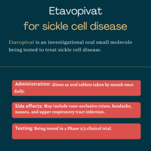 Etavopivat for sickle cell disease | Sickle Cell Disease News