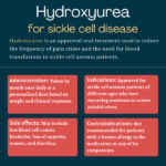 Hydroxyurea for sickle cell disease | Sickle Cell Disease News
