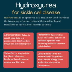 Hydroxyurea for sickle cell disease | Sickle Cell Disease News